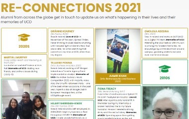UCD Connections Alumni Magazine